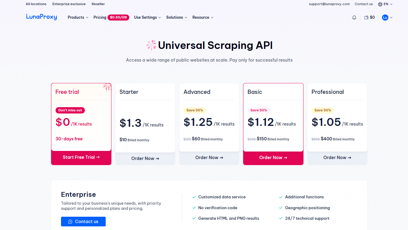 7 Best Web Scraping APIs in 2026 Compared: Find the Right Tool for Your ...