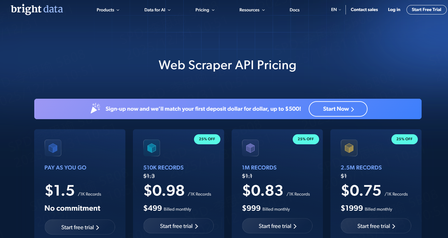 7 Best Web Scraping APIs in 2026 Compared: Find the Right Tool for Your ...